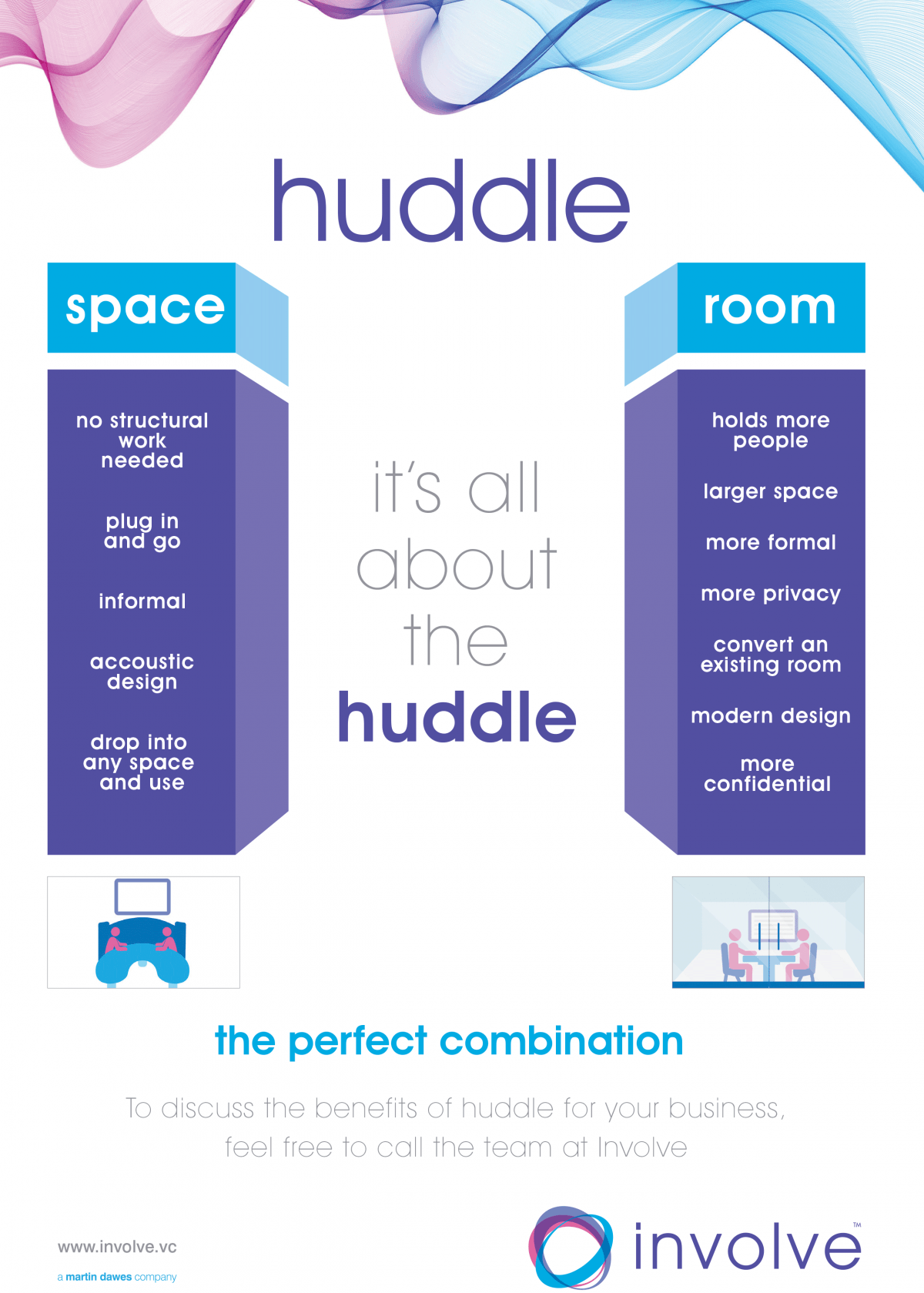 All About the Huddle! | Involve